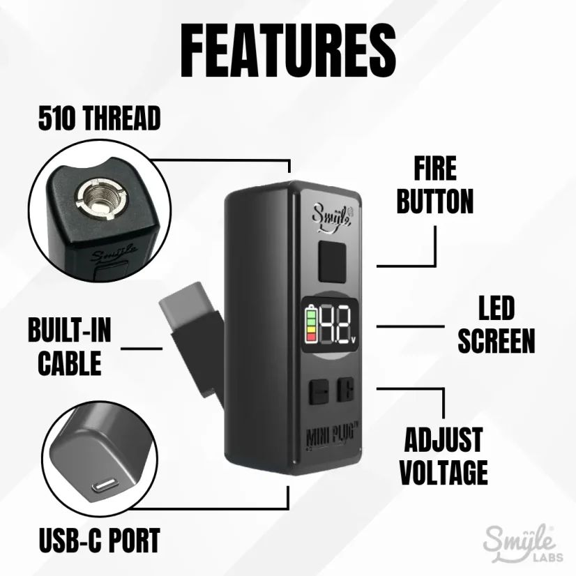 Smyle Labs Mini Plug 510 Cart Battery with Built-in USB-C Cable ...