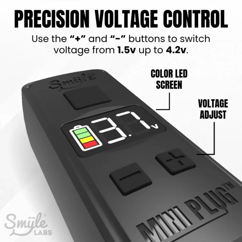 Smyle Labs Mini Plug 510 Cart Battery with Built-in USB-C Cable ...