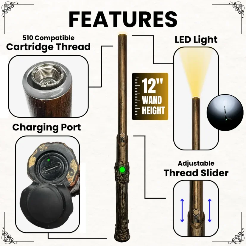 Smyle Labs Wandjamin Cart Battery з LED-підсвіткою та слайдером для ...