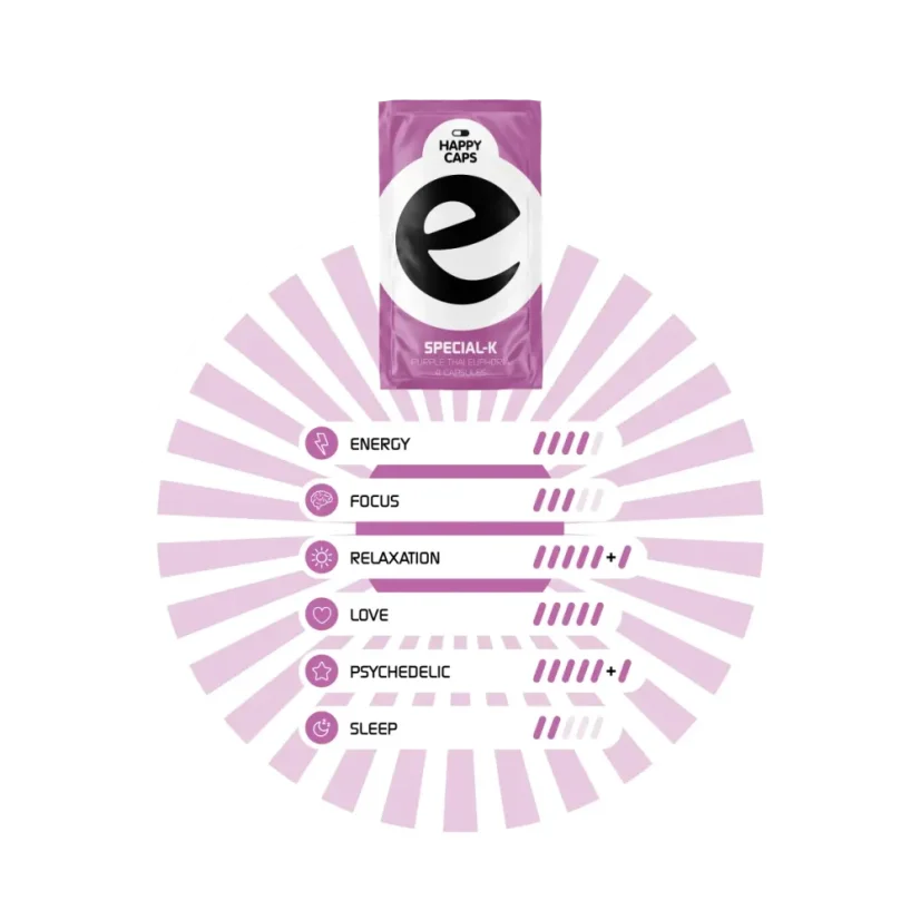 Happy Caps Special K - Purple Thai Euphoria Capsules, Box of 10 pcs